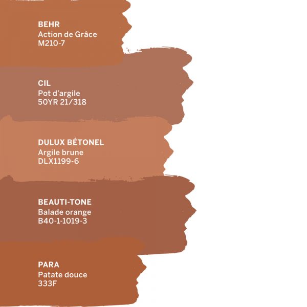 Accent orange brûlé pour le salon - Je Décore